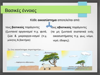 Oikologia kai katoikia | PPT