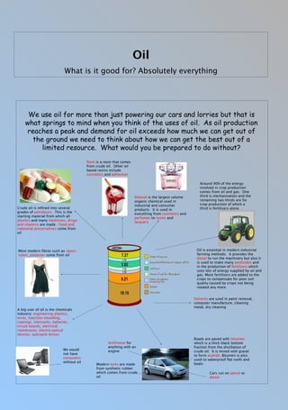 Oil. As oil becomes harder to get, what products from oil can we do ...