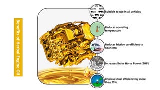 Mint Evolution Herbal Engine Lubricants | PPT
