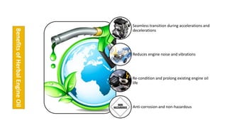 Mint Evolution Herbal Engine Lubricants | PPT