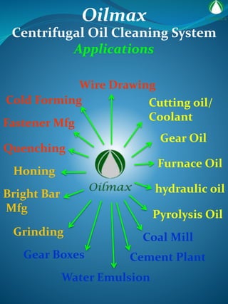 Oil Cleaning and Separation System By Oilmax Systems Private Limited | PPTX