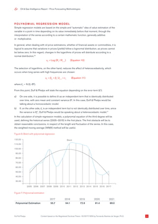 Oil & Gas Intelligence Report: A Discussion of Price Forecasting ...