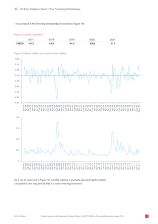 Oil & Gas Intelligence Report: A Discussion of Price Forecasting ...