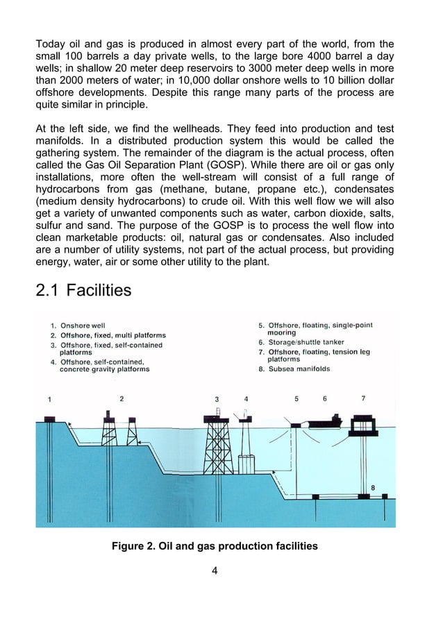 Oil and-gas-production-handbook | PDF