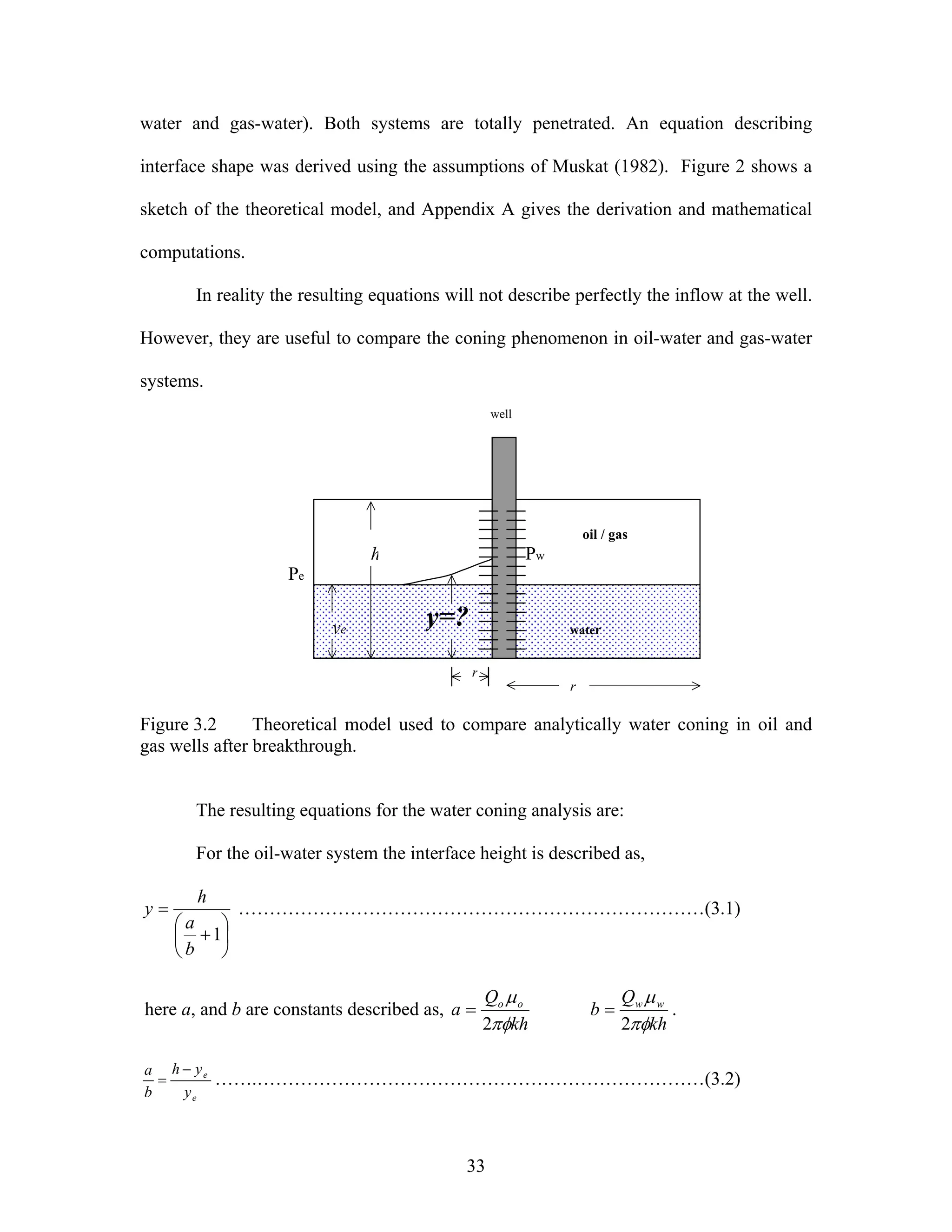 oil-and-gas-water-coning-in vertical-well.pdf
