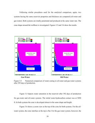 oil-and-gas-water-coning-in vertical-well.pdf | Chemistry | Science
