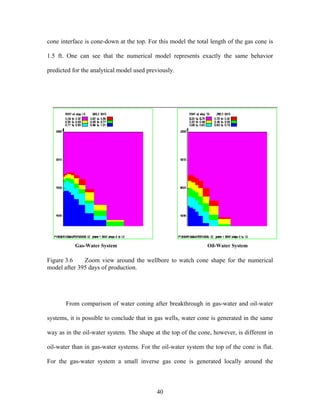 oil-and-gas-water-coning-in vertical-well.pdf | Chemistry | Science