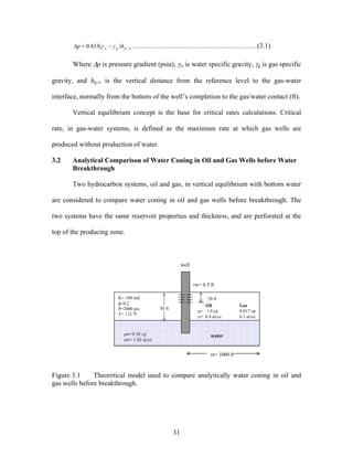 oil-and-gas-water-coning-in vertical-well.pdf | Chemistry | Science