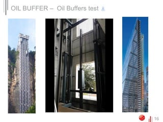 Oil-Buffers-Morispainjhjkhkjhjkhklhk.pdf
