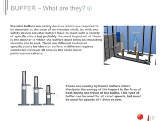 Oil-Buffers-Morispainjhjkhkjhjkhklhk.pdf
