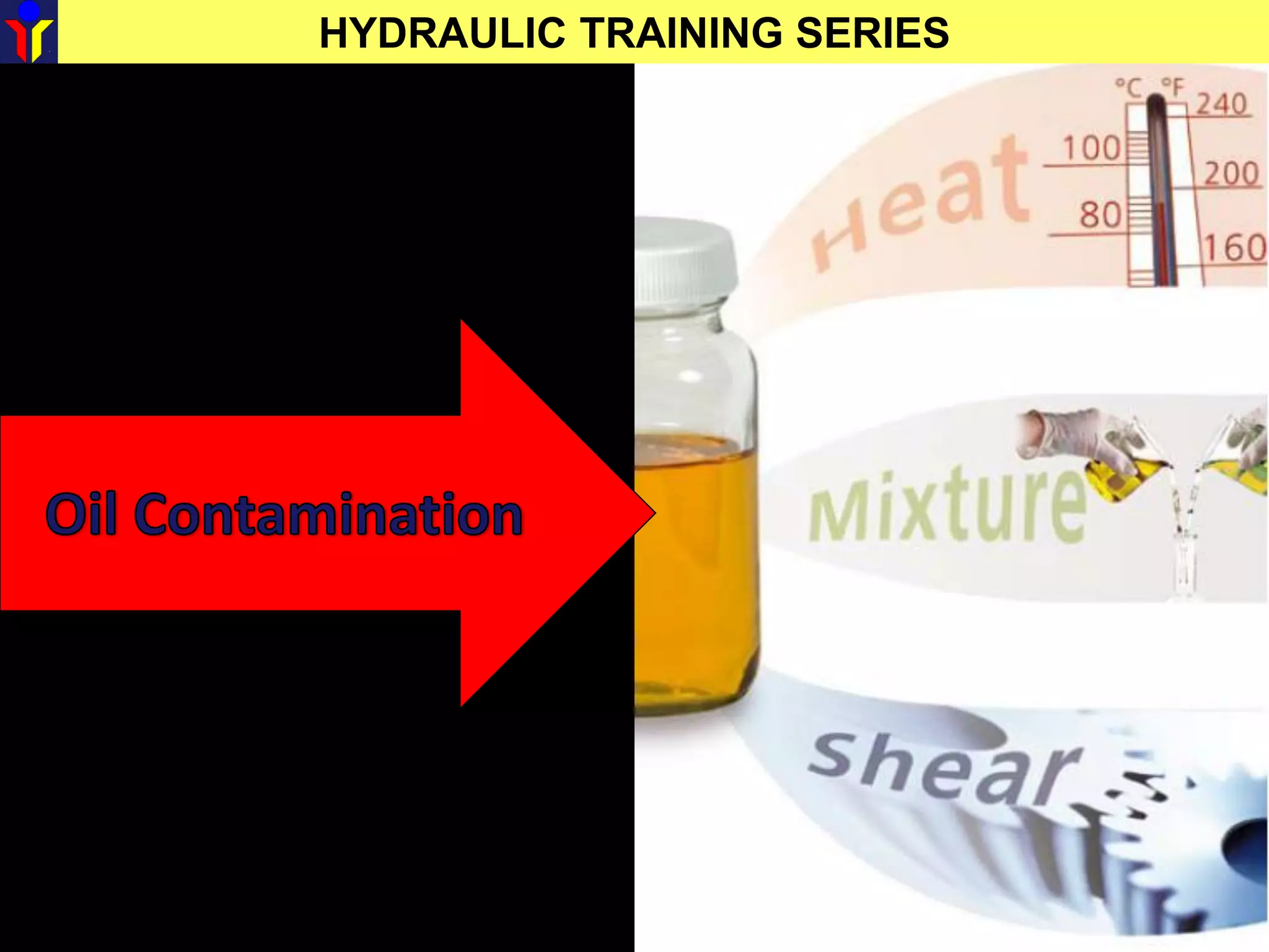 Oil contamination | PDF