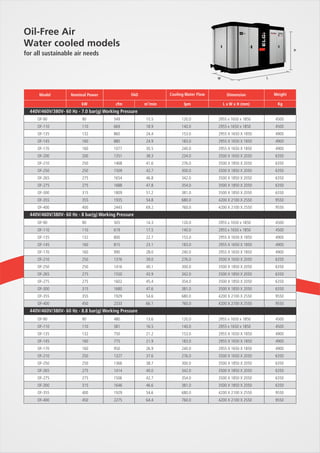 Oil free-screw-air-compressor | PDF