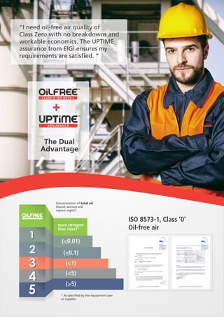 Oil free-screw-air-compressor | PDF