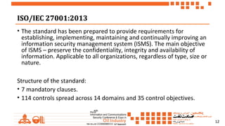 ISMS implementation challenges-KASYS | PPT