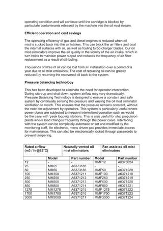 Oil mist-eliminator | PDF