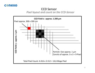 Oil aeration screening test method | PDF