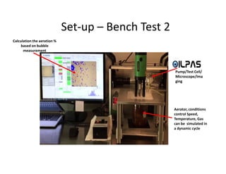 Oil aeration screening test method | PDF