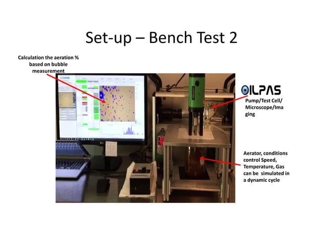 Oil aeration screening test method | PDF