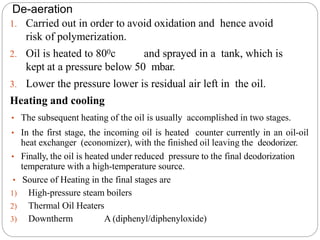 Oil and fat processing | PPTX