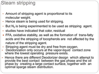 Oil and fat processing | PPTX