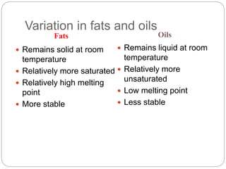 Oil and fat processing | PPTX