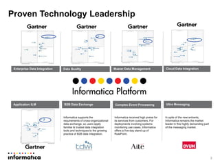 Oil and gas big data edition | PPT