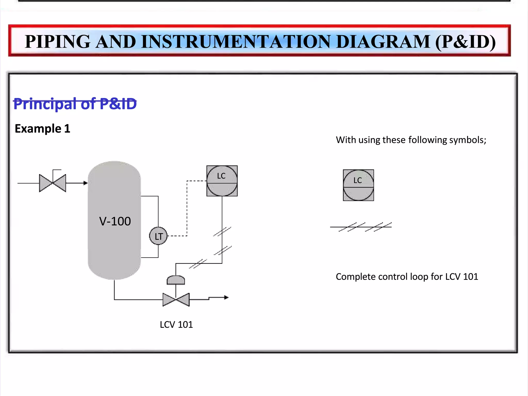 oil and gas - P&ID symbols .pdf