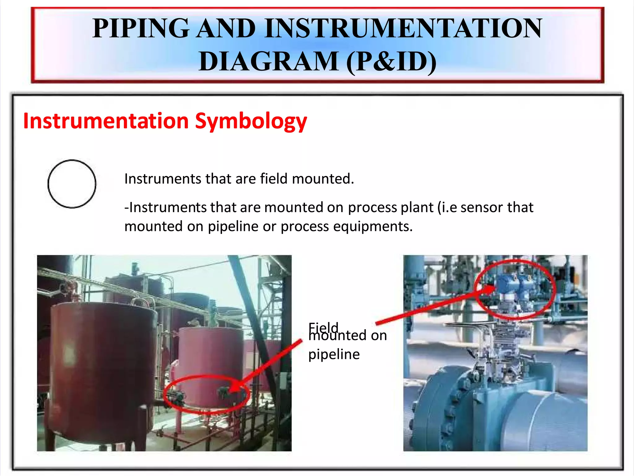 oil and gas - P&ID symbols .pdf