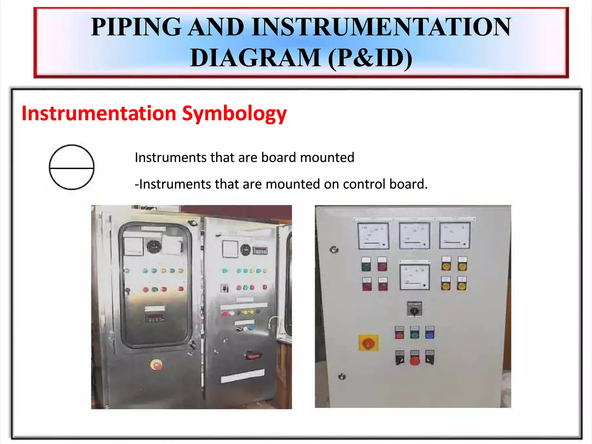 oil and gas - P&ID symbols .pdf