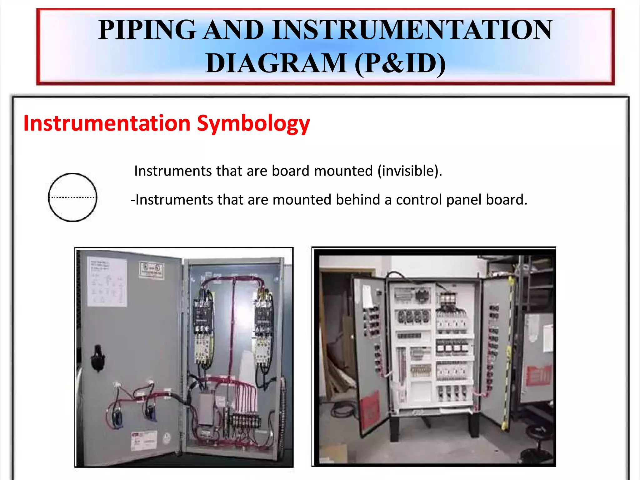 oil and gas - P&ID symbols .pdf