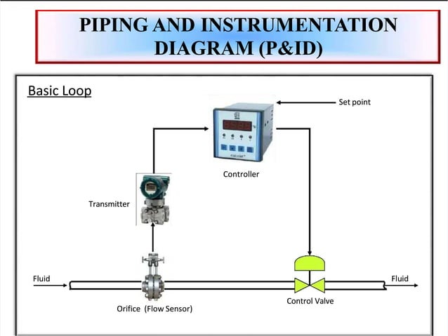 oil and gas - P&ID symbols .pdf | Technology & Computing