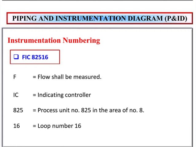 oil and gas - P&ID symbols .pdf | Technology & Computing