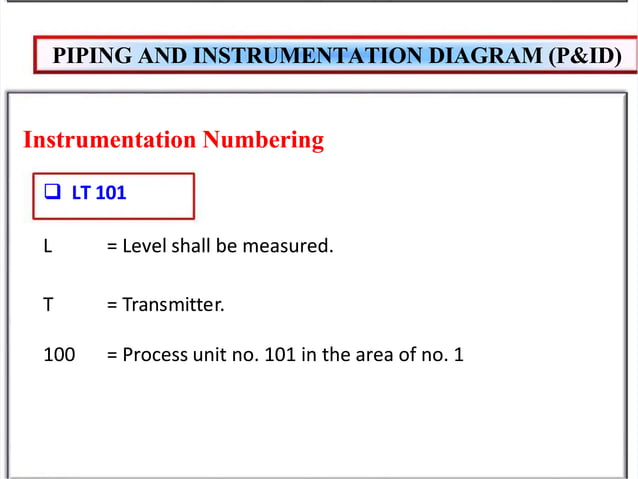 oil and gas - P&ID symbols .pdf | Technology & Computing