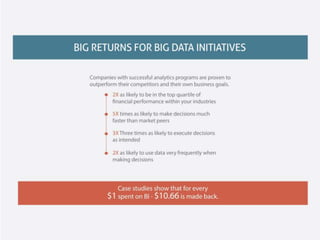 Oil and gas big data analytics data Visualization | PPTX