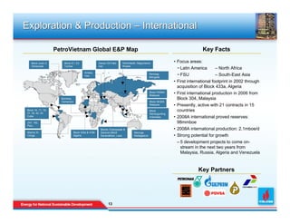 Oil And Gas Developments In Vietnam | PDF