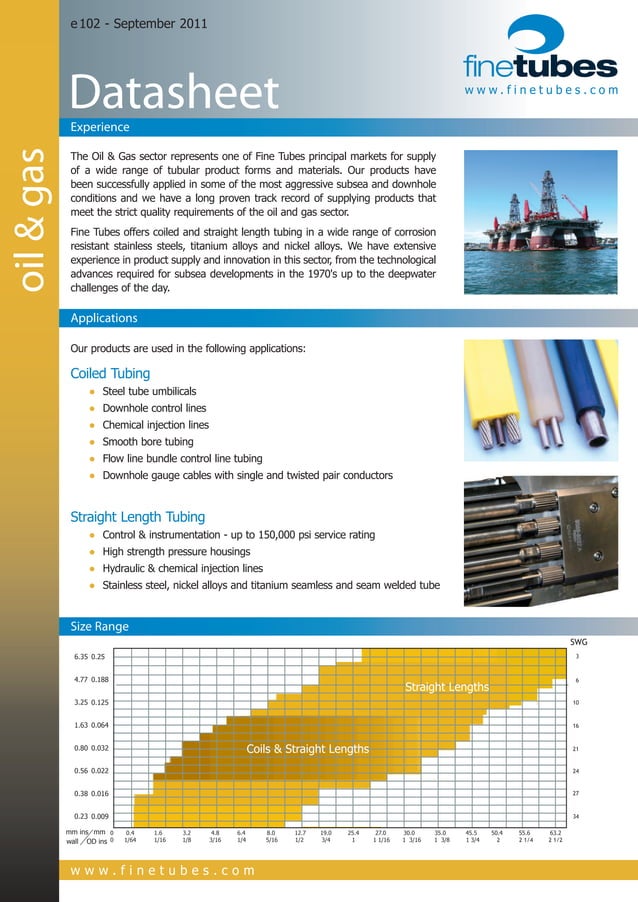 Datasheet - Oil And Gas | PDF