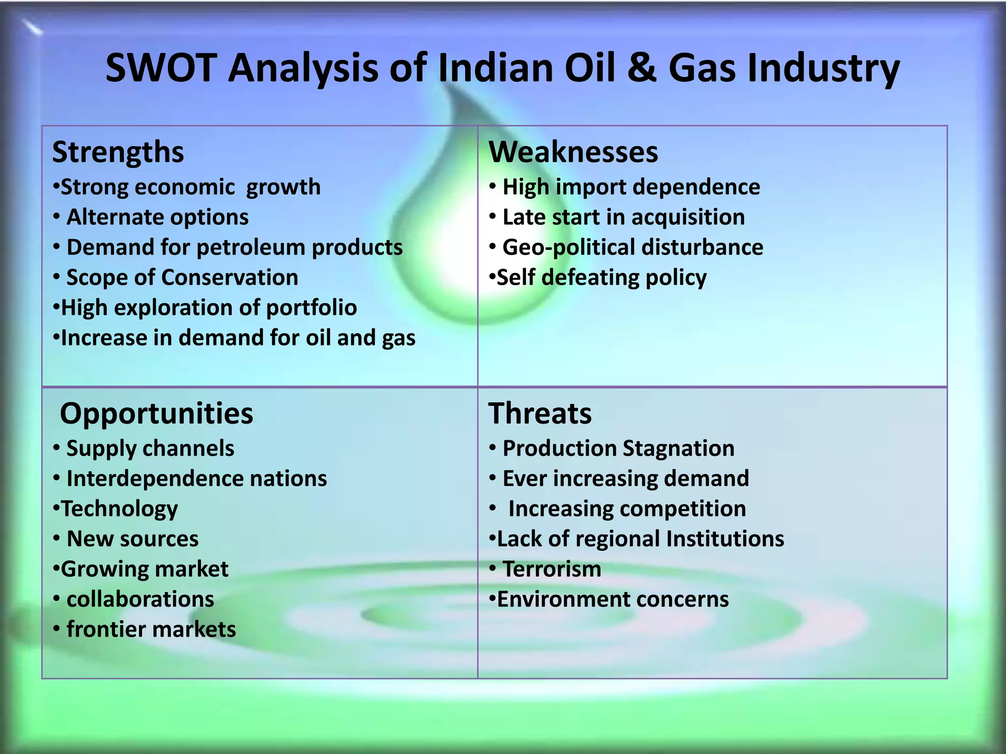 Oil and gas industry ppt | PPTX