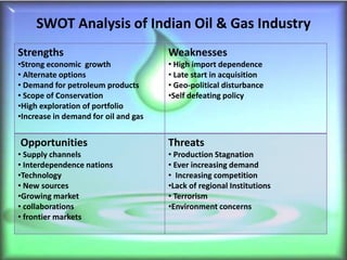 Oil and gas industry ppt | PPTX