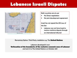 Oil and gas in lebanon | PPT