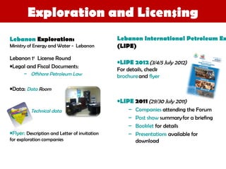 Oil and gas in lebanon | PPT