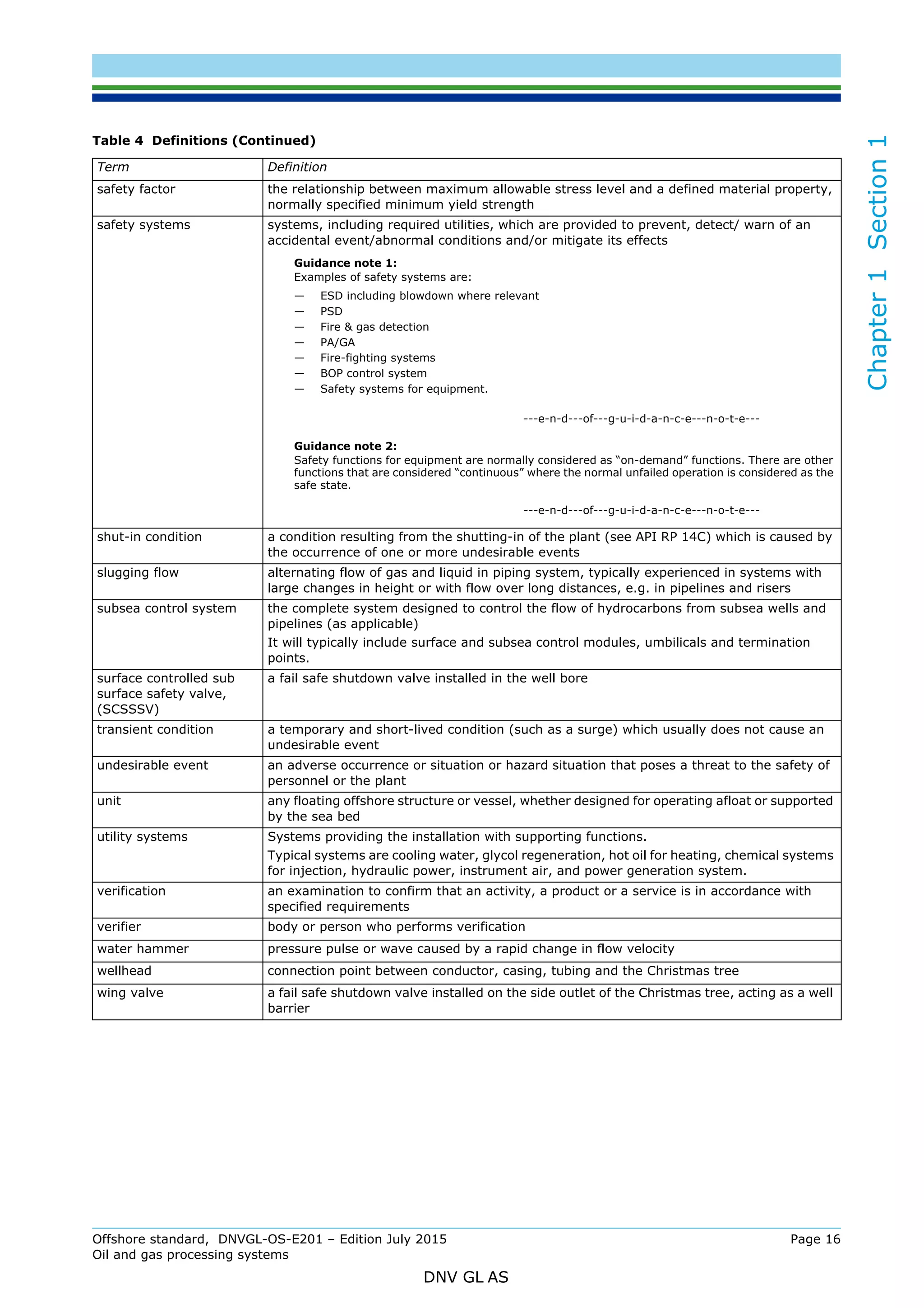 Oil and gas processing systems dnvgl os-e201 | PDF