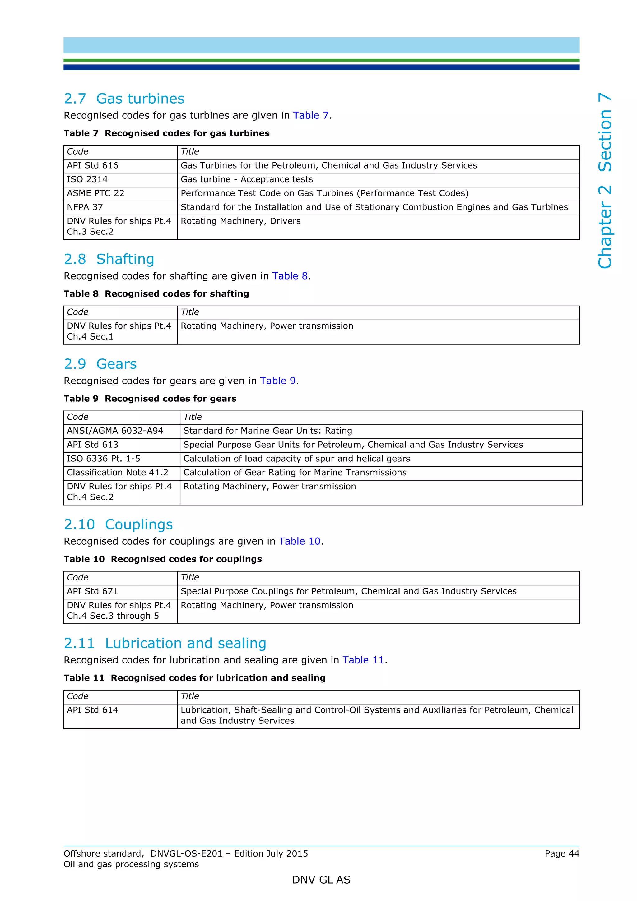 Oil and gas processing systems dnvgl os-e201 | PDF
