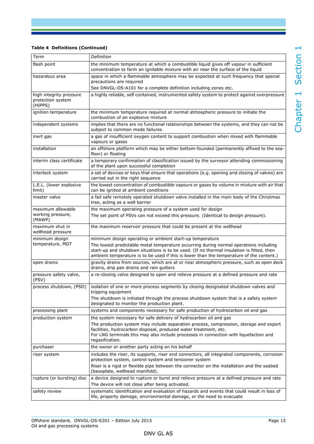 Oil and gas processing systems dnvgl os-e201 | PDF