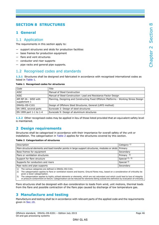 Oil and gas processing systems dnvgl os-e201 | PDF