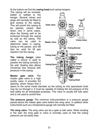 Oil_and_gas_production_handbook_An_intro.pdf