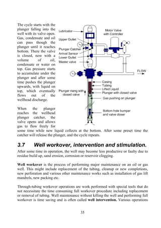 Oil and gas production handbook ed1x7a_o.pdf