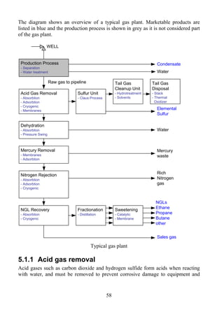 Oil and gas production handbook ed1x7a_o.pdf