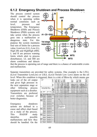 Oil and gas production handbook ed1x7a_o.pdf