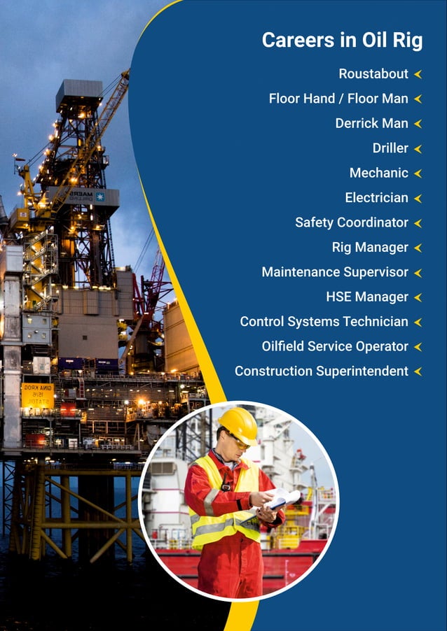 Oil and gas courses in kochi,kerala | Blitz Academy | PDF