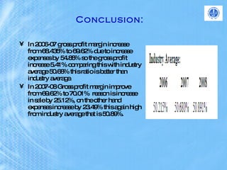 FINANCIAL ANALYSIS STATEMENT OF OGDCL | PPT